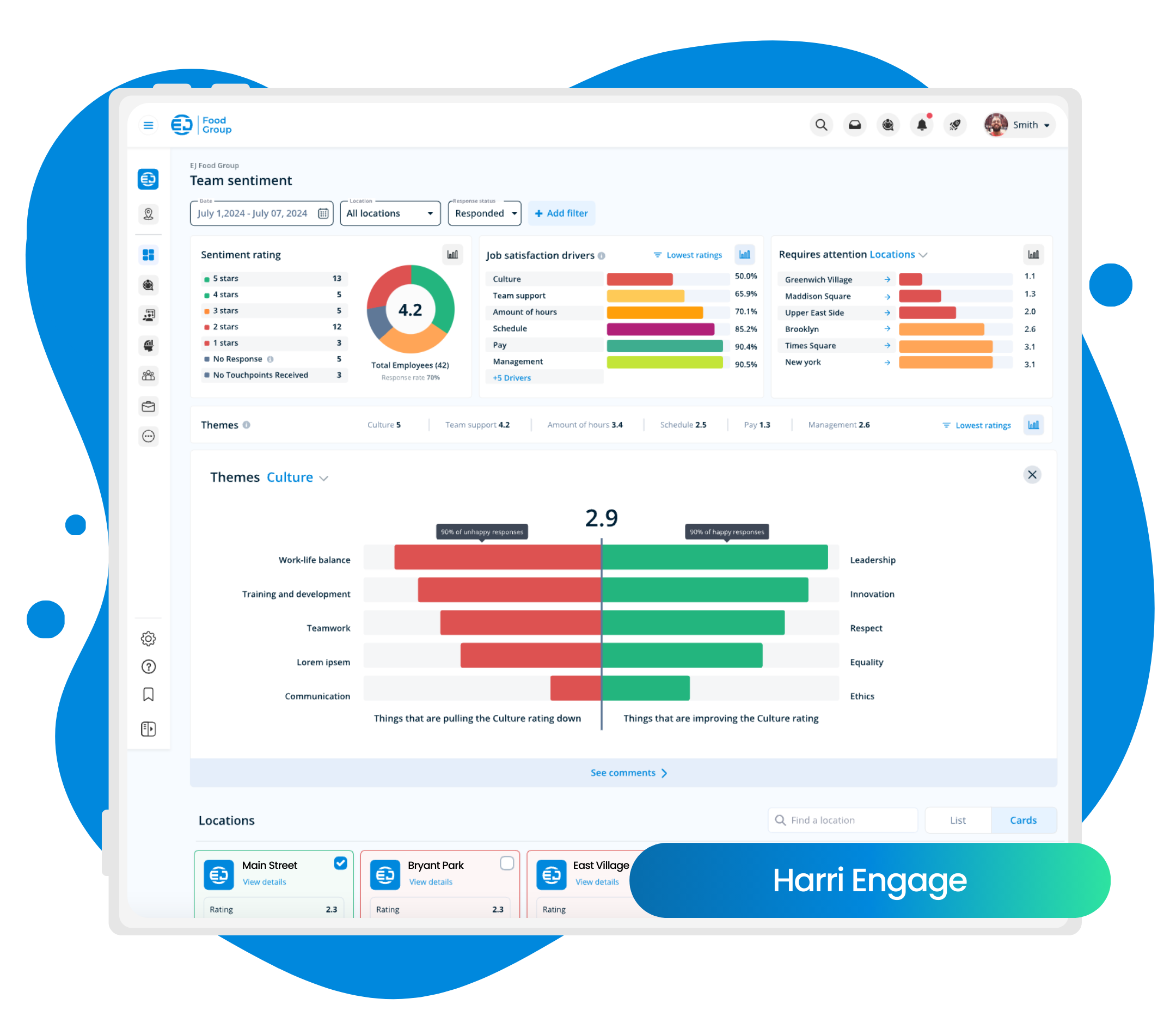 New Innovations to the Harri Platform | Winter 2024